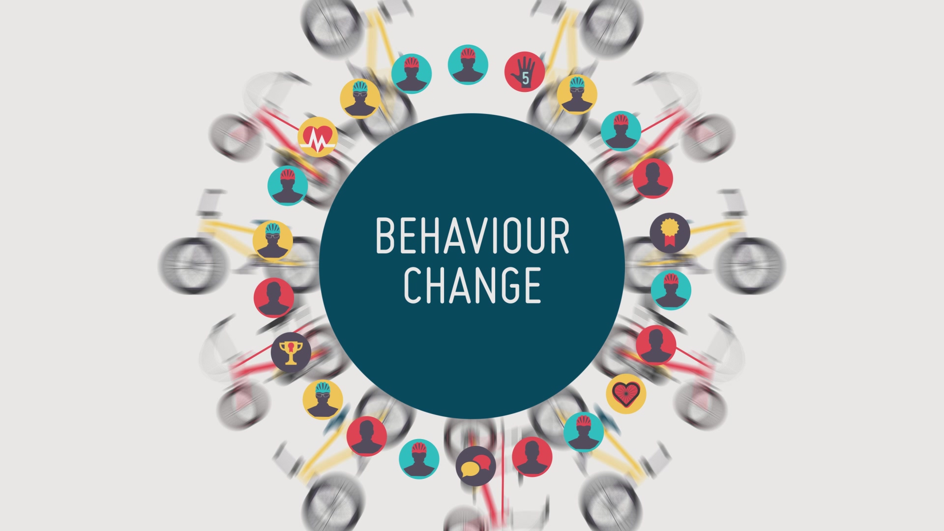 Our Behaviour Change Framework